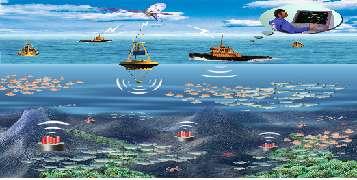 Korea Successfully Tested Underwater Wireless Communications over 30 km ...