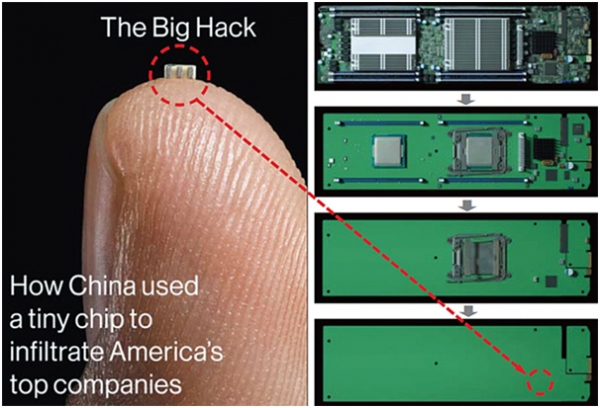 Korean Gov’t Starts Investigating Chinese Spy Chips in R&D Sector ...