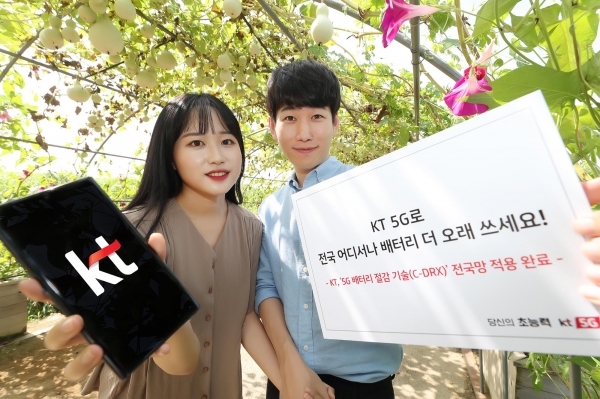 KT, ‘5G 배터리 절감 기술(C-DRX)’ 전국망 적용 완료.... 국내 최초 - Businesskorea