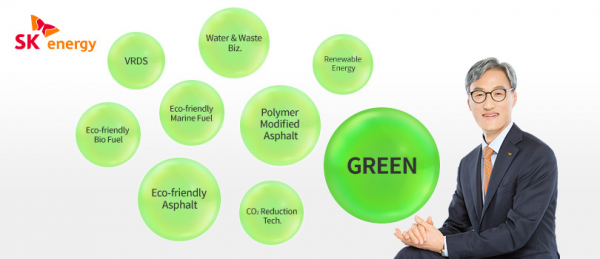 SK Energy CEO: SK Energy will be a New Role Model of Energy Industry ...