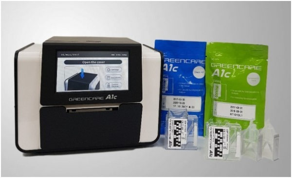 GC Medical Science to Export US$19 Mil. Worth of Diagnostic Kits to ...