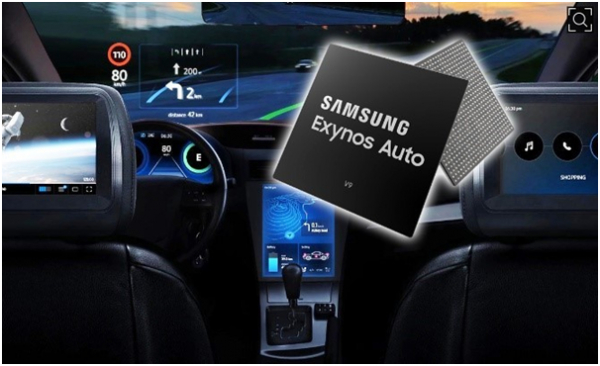 Samsung Electronics Developing 5-nm Semiconductors for Tesla's Self ...