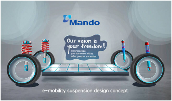 Mando Aims to Increase Auto Parts Sales to 9.4 Tril. Won by 2025 ...