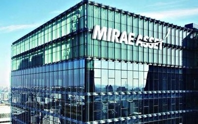 Mirae Asset Securities Surpasses 4 Trillion Won in Overseas Equity ...