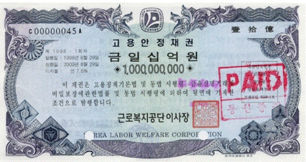 Corporate Bond Issuance Increases by 3.8 Trillion Won in August, while ...