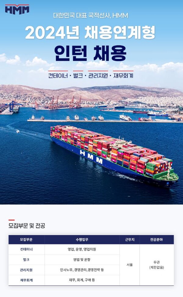 HMM, 채용연계형 대졸 인턴사원 모집 - Businesskorea