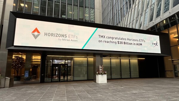Horizons ETFs, 운용자산 300억 캐나다달러 돌파 - Businesskorea