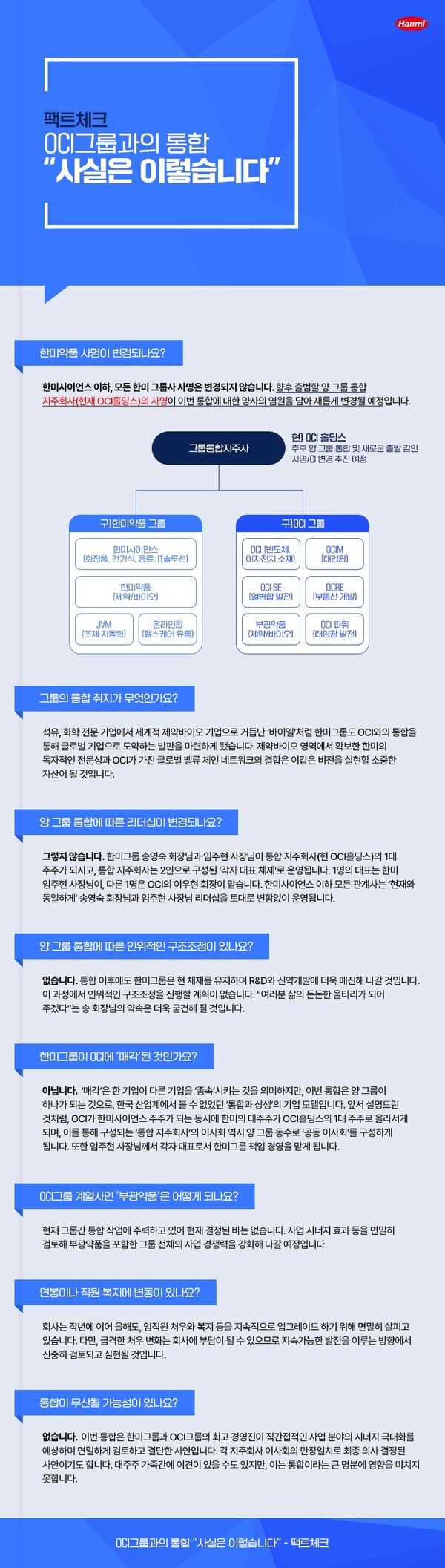 한미그룹, OCI그룹 통합 흔들림 없이 추진 - Businesskorea