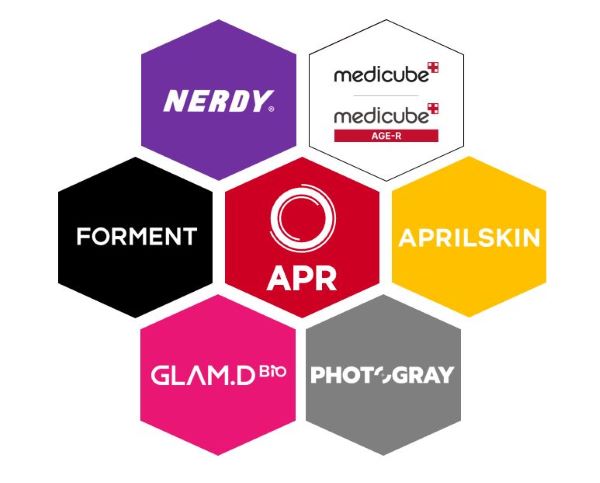 APR Achieves Record-breaking Performance in US Year-end Promotions - Businesskorea