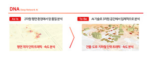 SKT, AI 로 네트워크 3차원 분석 'DNA' 기술 상용화 - Businesskorea